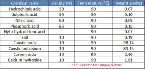 Our Products - Tatsumori (M) Sdn.Bhd