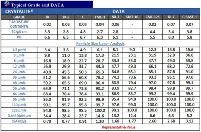 Our Products - Tatsumori (M) Sdn.Bhd